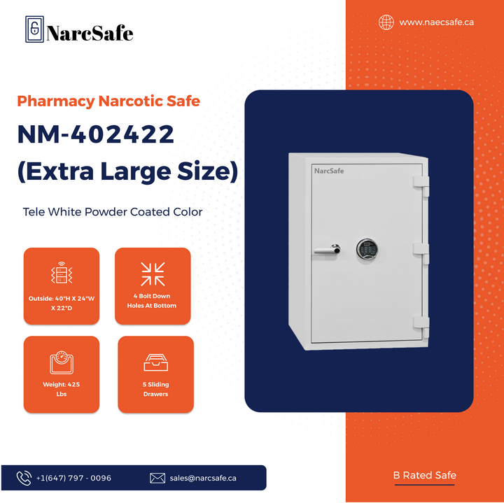 Pharmacy Safe for Narcotics Storage – Narcsafe