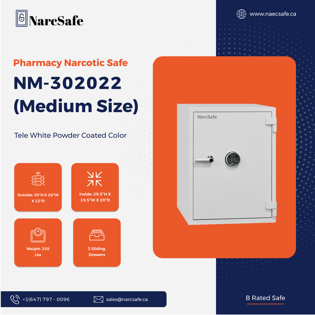 Pharmacy Safe for Narcotics Storage – Narcsafe
