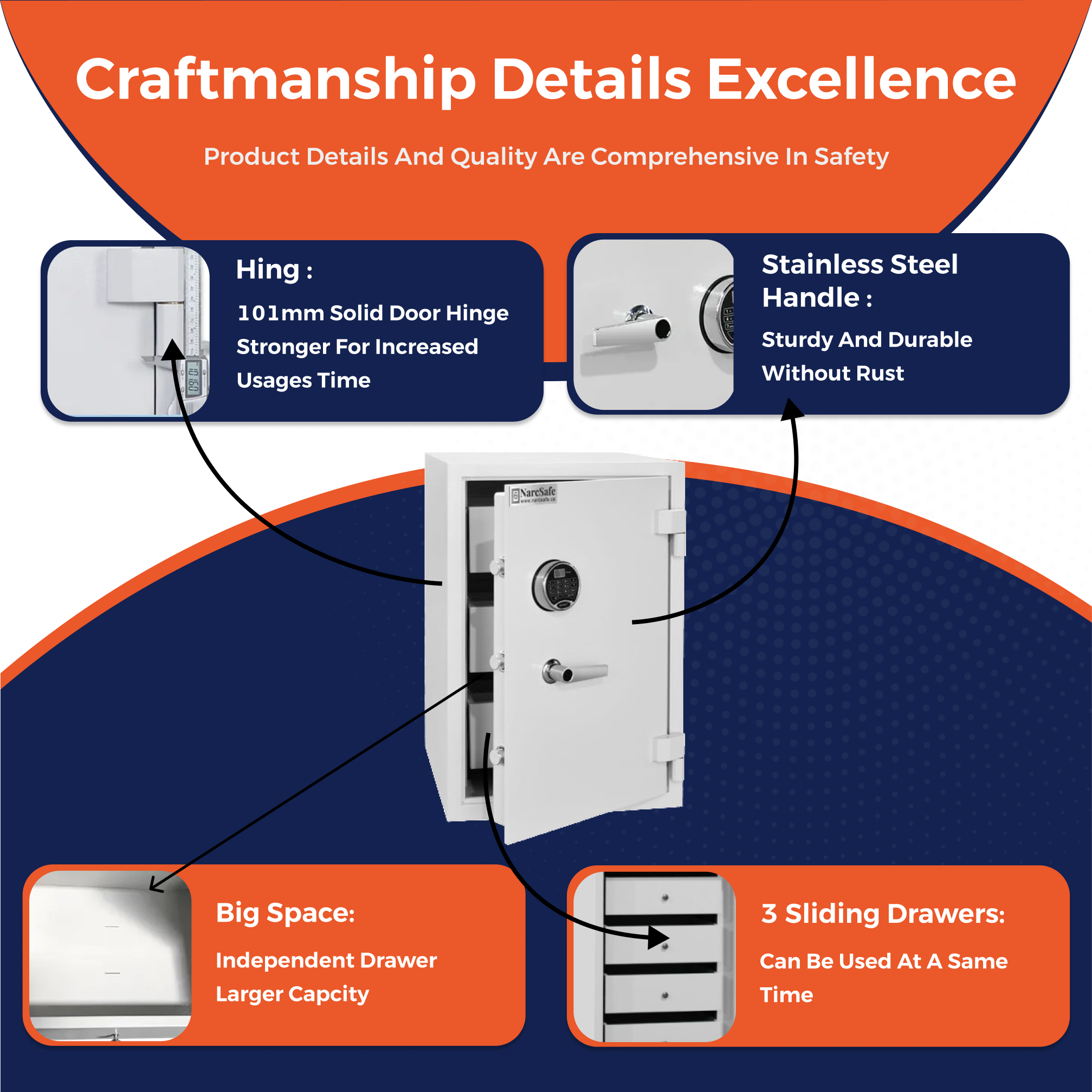 Pharmacy Narcotic Safe NM-302022 (Medium Size) – Narcsafe
