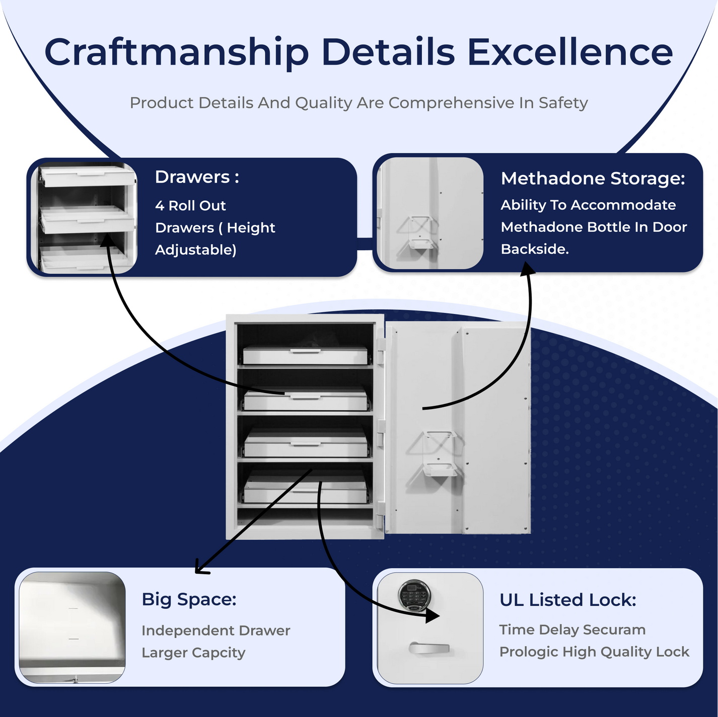 Pharmacy Narcotic Safe NM-352422 – Narcsafe